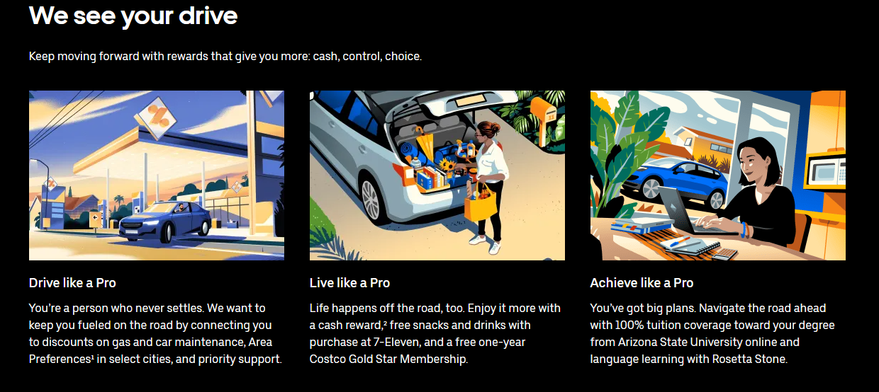 Uber Pro - Everything You Need to Know ProductLab Blog
